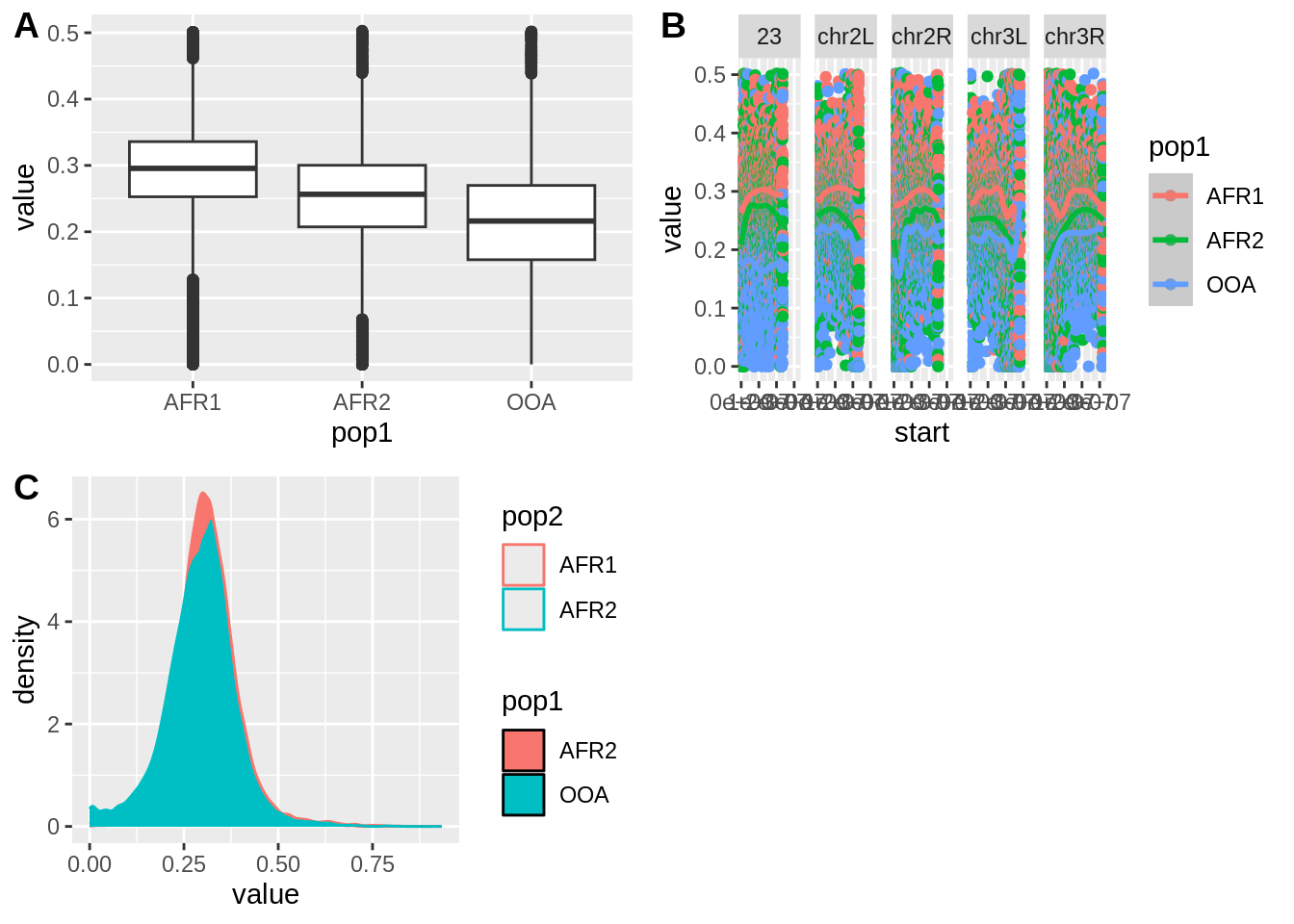 Lab 11 – EEB5348-Fall25